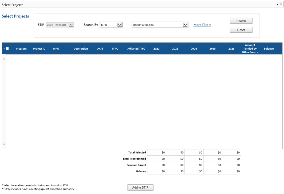 Select Projects from PINFO – MassDOT - PMG Software Professionals